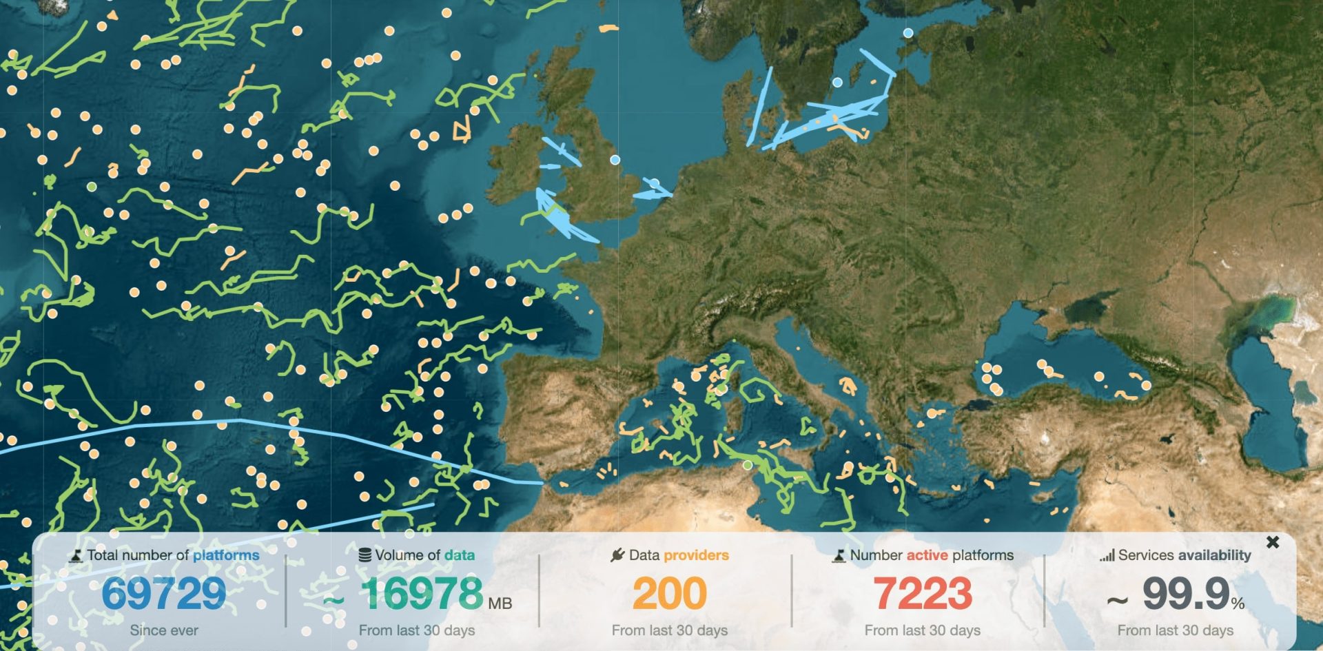 A fleet of drifting instruments in the ocean serving ocean monitoring ...